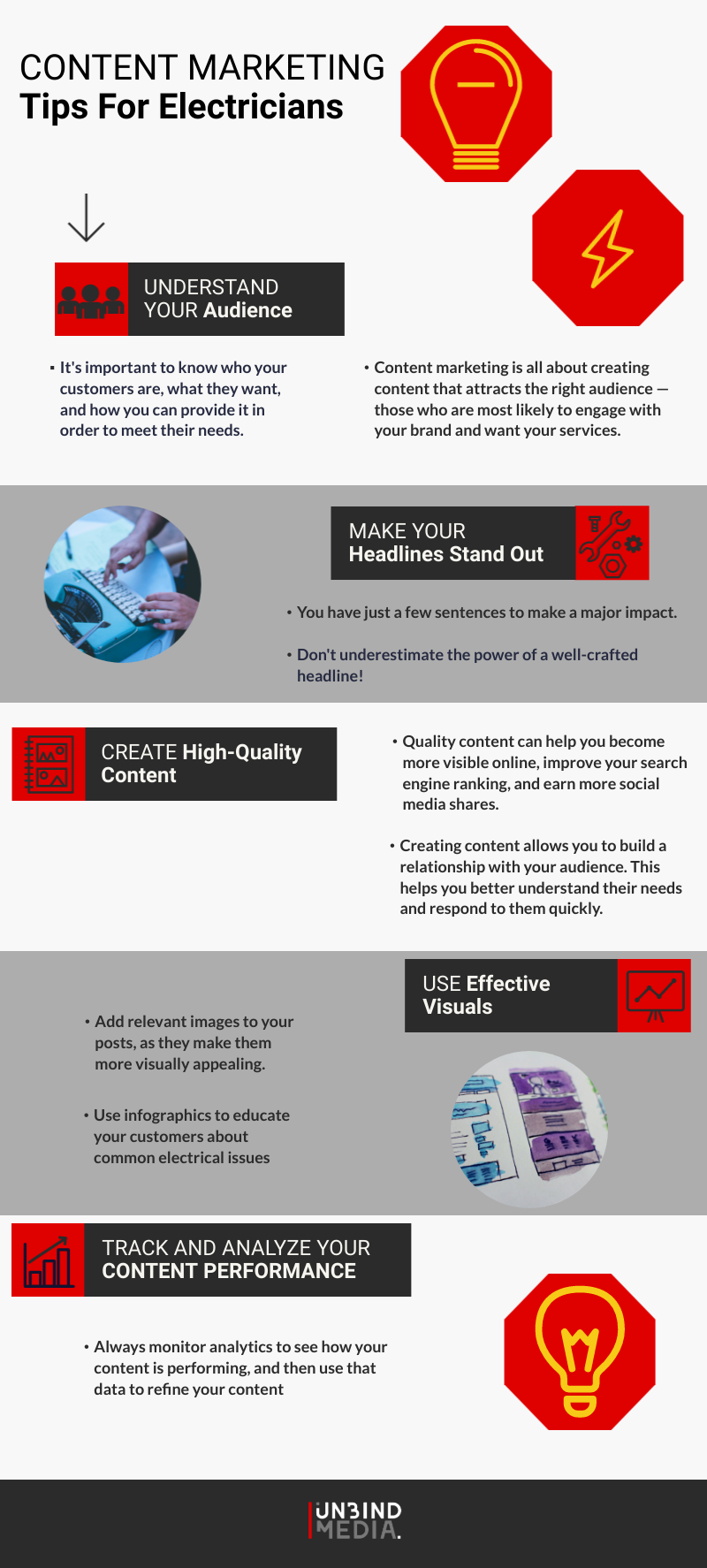 Electrician Marketing: Top 4 Lead Generation Strategies